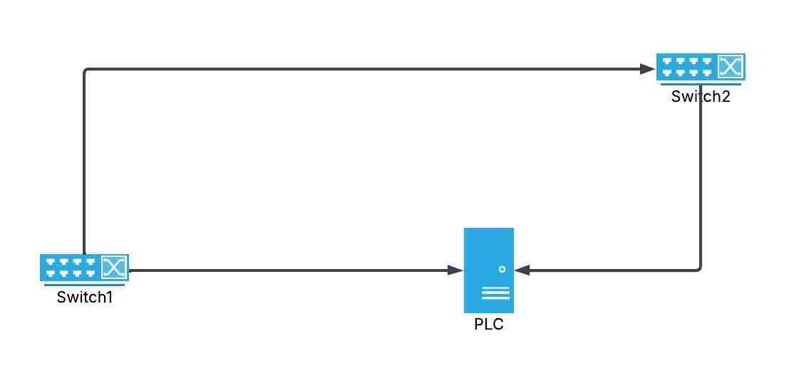 Modbus RTU vs TCP: Protocol, Wiring & Application Guide